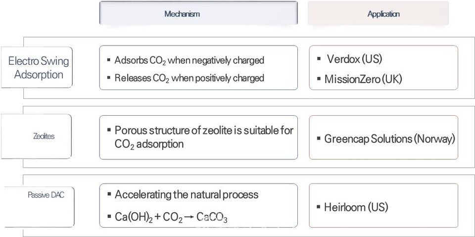 [투데이에너지- 한국에너지학회 기획연재] “ 탄소중립과 미래 SMR 세계화 전략”