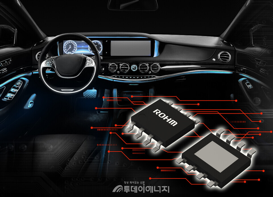 로옴, Zone ECU 최적 IPD 출시