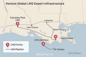 Venture Global, 독일 SEFE에 LNG 추가 공급…연간 300만톤으로 확대